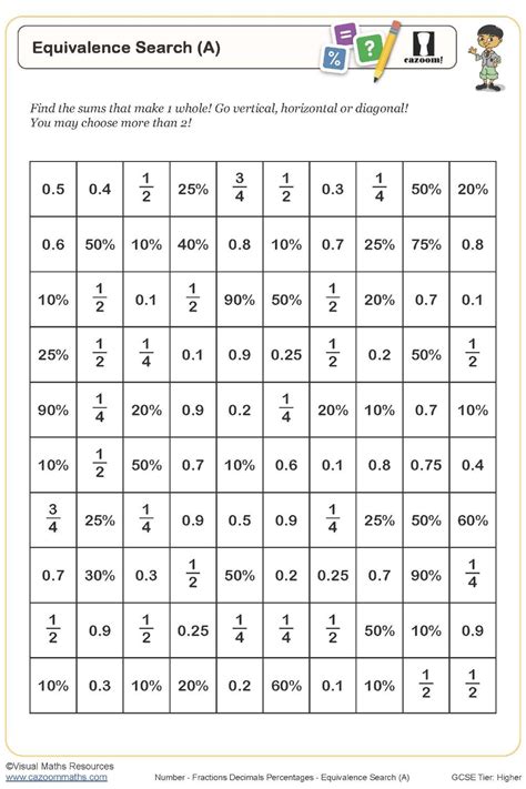 Comparing Two Sets Of Data Artofit