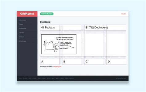 Css Grid Admin Dashboard Max Böck