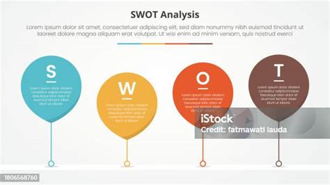 Swot 비즈니스 프레임워크 전략적 템플릿 타임라인 스타일이 있는 물방울 거품이 있는 슬라이드 프레젠테이션을 위한 인포그래픽