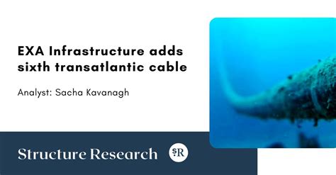 Structure Research On Linkedin Home