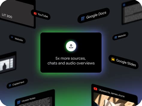 Gemini Advanced Get Access To Googles Most Capable AI Model