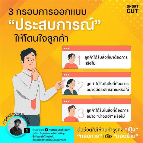 การออกแบบประสบการณ์ใด ๆ Shortcut Publishing