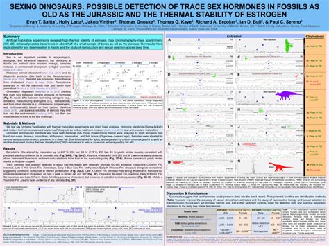 pdf sexing dinosaurs possible detection of trace sex hormones in fossils as old as the