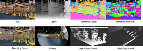 Nvidia Isaac Ros Delivers Ai Perception To Ros Developers