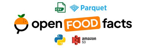 Use Python To Upload Csv And Parquet Files To Amazon S3 By Amiri Mccain Medium