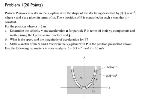 solved problem 1 20 points particle p moves in a slot in