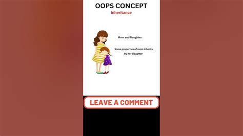 Inheritance In Oop Concepts Viralvideo Tending Oopsconcept Concept
