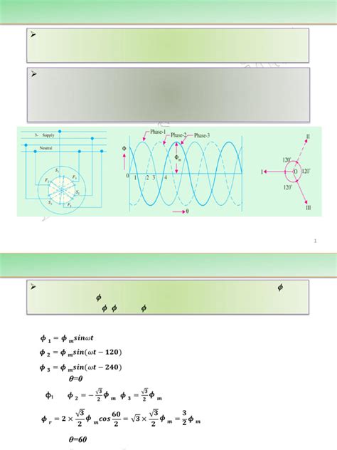 Production Of Rotating Field Induction Motor Pdf Electric Motor