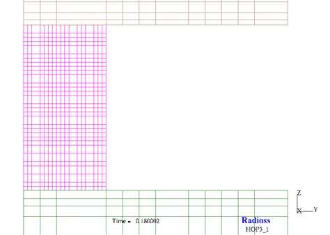 Finite Element Simulation Model Of The Shpb System Using Radioss Download Scientific Diagram