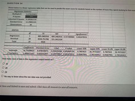 solved question 24 shown below is a linear regression table