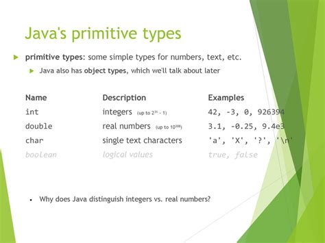 SSEA Computer Science CS A Ppt Download