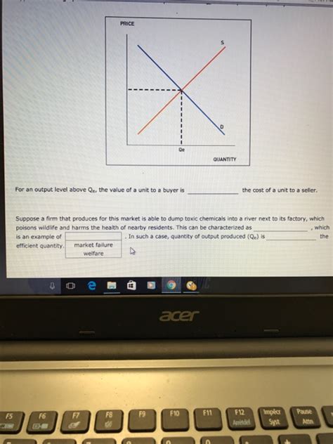 Solved The Cost Of A Unit To A Seller For An Output Level