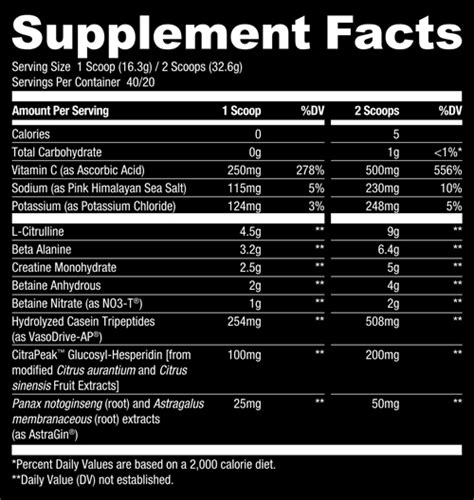 Ryse Pump Daddy V The Father Of Pumps