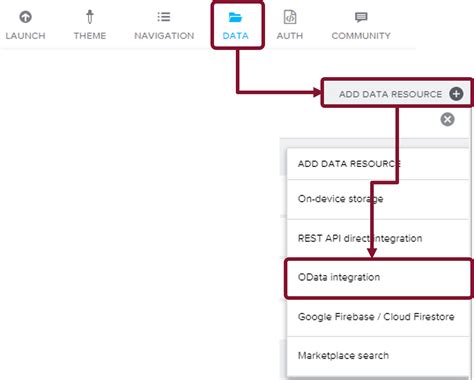 Sap Appgyverで作る Sit イベントガイドアプリpart1 Sap Community