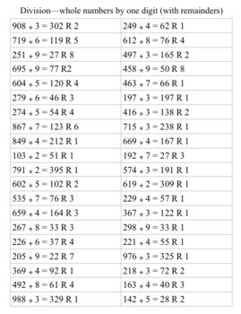 Division With One Digit Divisor With Remainders Bingo By Flipping For Fifth