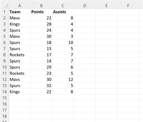 Excel How To Create Report As A Table