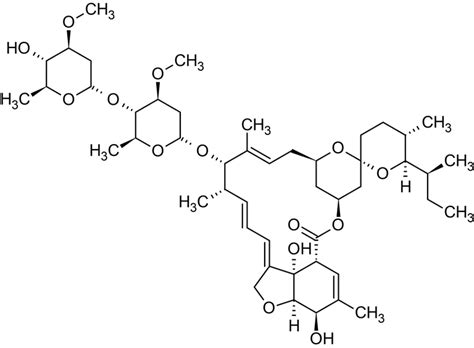 Ivermectin Positive Allosteric Modulator Of Alpha7 Nicotinic