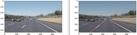 Simple Lane Detection With Opencv By Matt Hardwick Medium