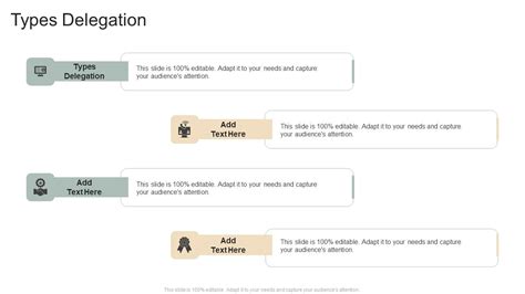 Types Delegation In Powerpoint And Google Slides Cpb PPT Sample