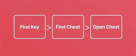 Enemy Ai In Unity