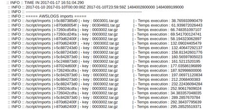 Python How To Send A Plain Text Mail Using Aws Ses To Gmail Stack