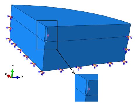 Presents A Quarter Of The Model Illustrating How To Fix Nodes Located Download Scientific