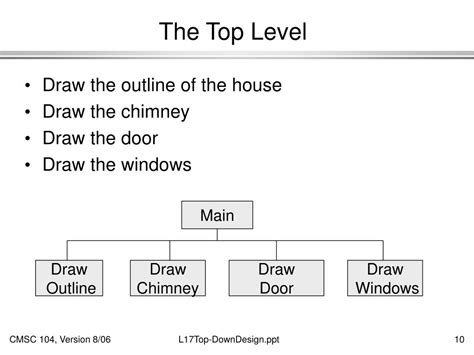 Ppt Top Down Design Powerpoint Presentation Free Download Id1308313