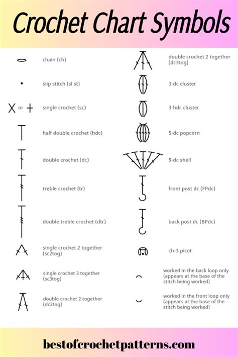 Crochet Stitch Guide Expanding Your Skills