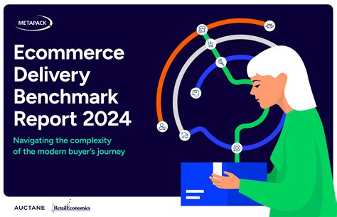 Retail Systems The Metapack Delivery Benchmark Report 2024