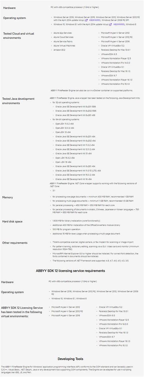 Abbyy Finereader Pdf