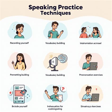 Mastering Ielts Speaking Expert Tips And Sample Answers For Band 8 Ietls Net