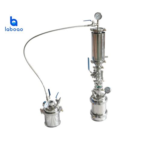 Mini Extractor Met Gesloten Lus China Mini Extractor Met Gesloten Lus Fabrikant En Leverancier