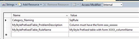 Create A Sqlrule For Database Project In Vs2010 Beta2 • Codewrecks