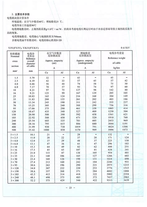 YJV型号电缆 低压电缆 产品中心 广东电缆厂有限公司