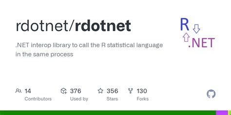 Github Rdotnetrdotnet Net Interop Library To Call The R Statistical Language In The Same