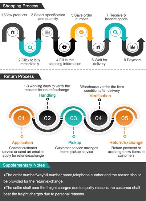 Various Specifications Heated Intelligent Voice Simulation Adult Lolita Anime Silicone Doll