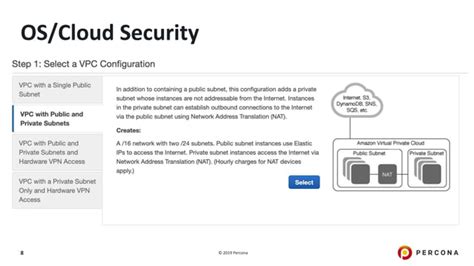 Enhancing Mysql Security Ppt