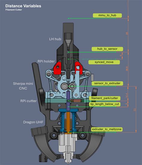 Pico MMU Lhndo LH Stinger Wiki GitHub