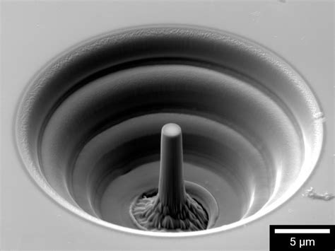 Nanoscale Prototyping With Fib Sem Technology Tescan Fib Sem