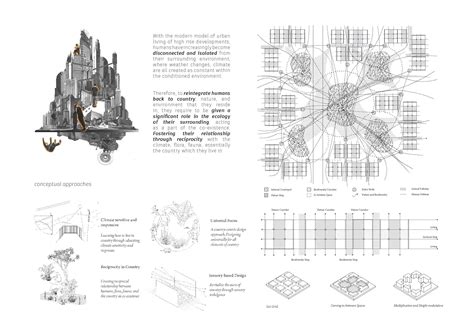 Ucl Portfolio March By Nicholas Axel Sugiarto Issuu