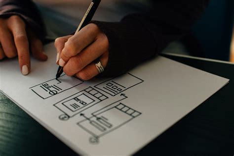 Kusto Query Language — Advanced Kql And Time Series Analysis By Ramkumar R Medium