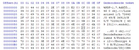 Encryption Pdf Entropy Calculation Stack Overflow