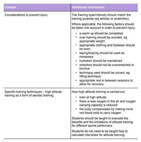 And Its Live The Pe Data Centre