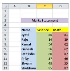 Spreadsheet MS Excel Chapter Notes Computer Science For Class 6 PDF Download Spreadsheet MS Excel Chapter Notes Computer Science For Class 6 PDF Download