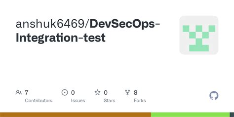 Github Anshuk6469devsecops Integration Test