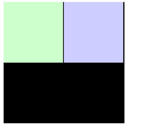 Html Pixel Imperfect Layout Stack Overflow