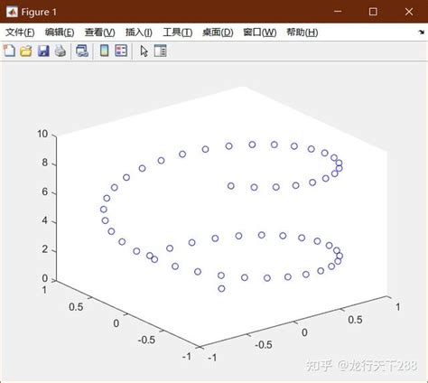 实例讲解simulink的matlab function模块 知乎