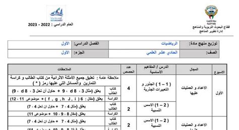 توزيع منهج رياضيات حادي عشر علمي ف1 2022 2023 مدرستي