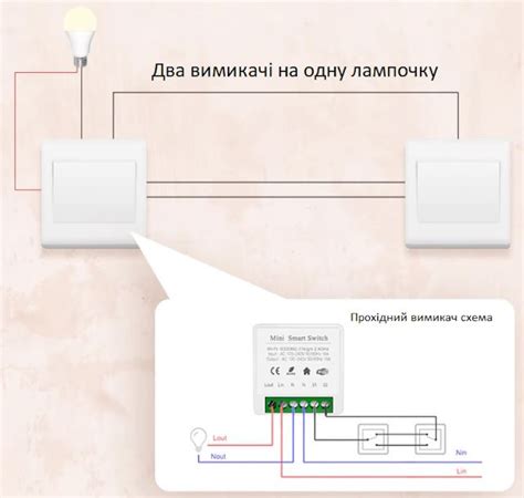 Zigbee безпровідний модуль для вимикача світла
