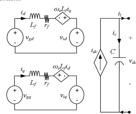 Figure 3 From Dynamic Model Of Active Front End Converters With 2dof Pi Controllers For Dc Bus